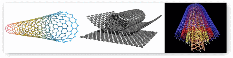 株式会社SGY_会社概要